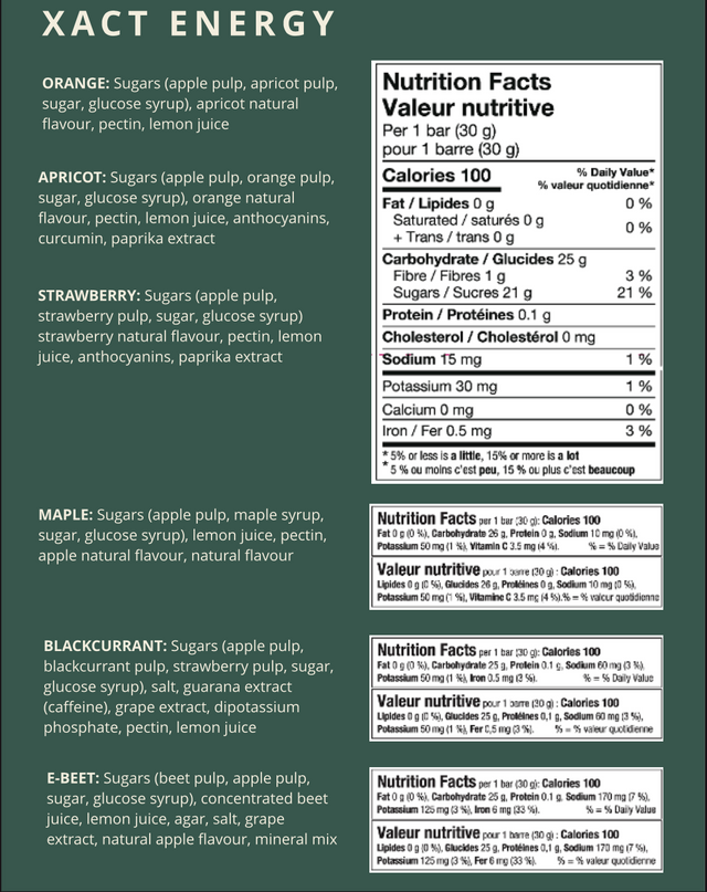 XACT Nutrition Energy Fruit bars Ultra Mix and Ultimate Boost (Box of